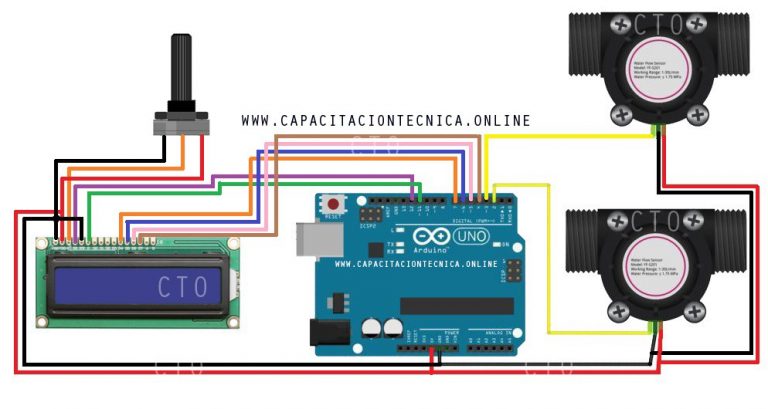 Proyecto con Sensor de Flujo YF-S201 y Arduino UNO