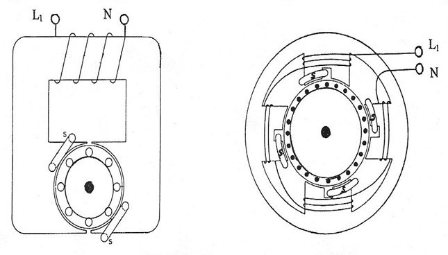 Motor Espira de Sombra
