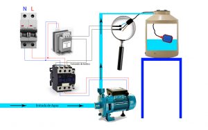 Conectar una Bomba de Agua – Capacitación Técnica