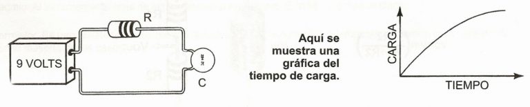 ¿Que son los capacitores?